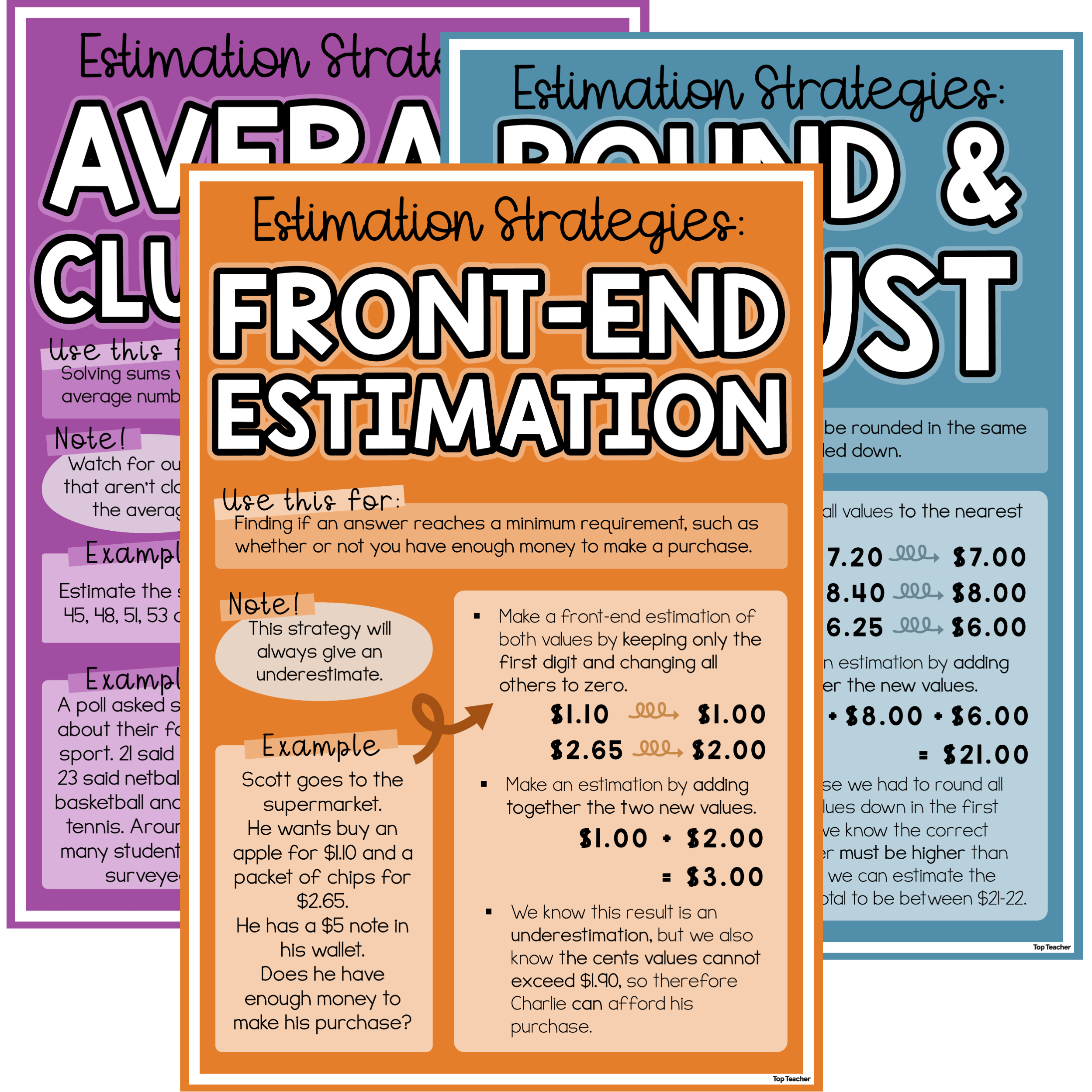 Estimation Strategies Anchor Charts Top Teacher