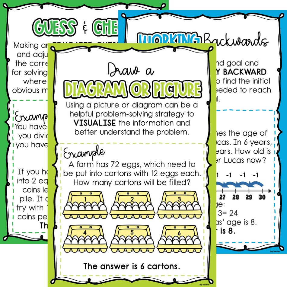 Problem-Solving Strategies Posters - Top Teacher Problem-Solving Strategies Posters - Top Teacher
